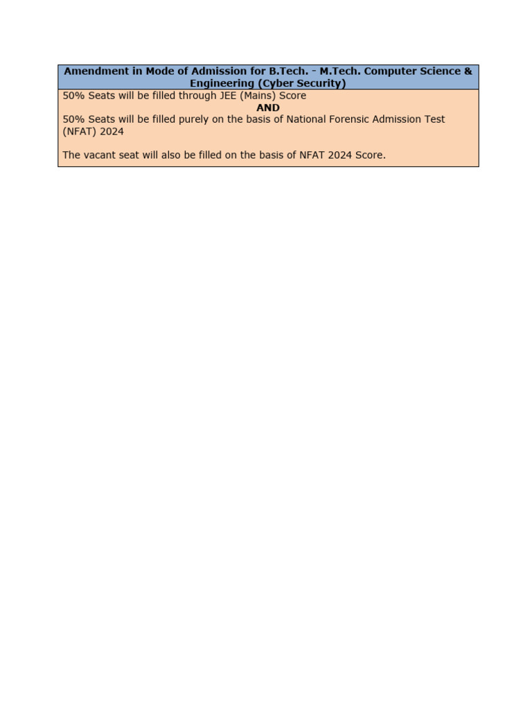B.Tech-M.Tech Admission Update | PDF