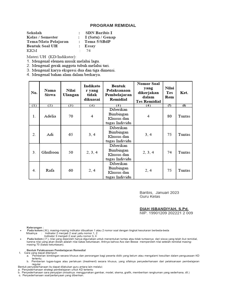 Program Remidial 4 | PDF