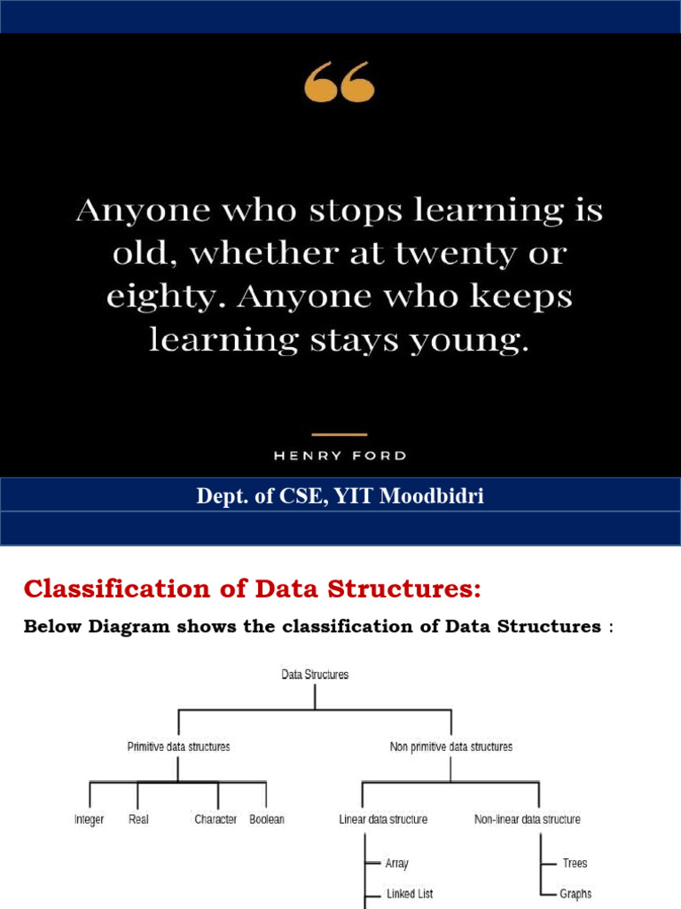 Module 1 Pdf Pointer Computer Programming Matrix Mathematics