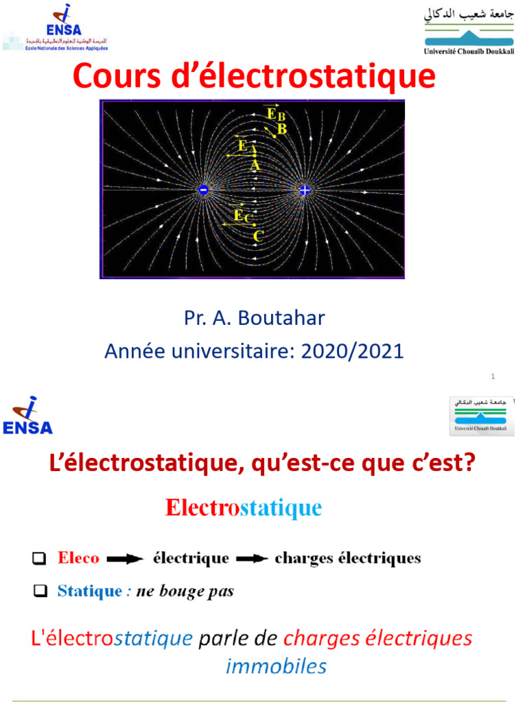 Cours d'Électrostatique et Mathématiques | PDF | Pente | Charge électrique