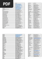 Radio Station Names and Contacts List | PDF | Radio | Wireless