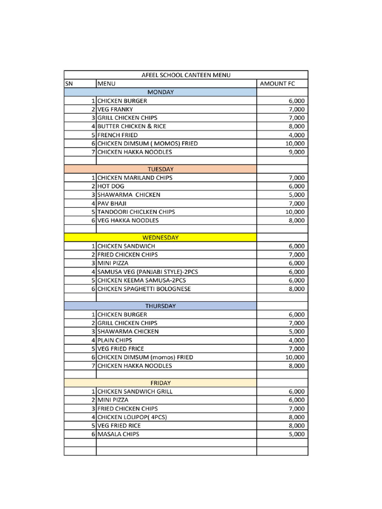 Afeel School Canteen-2 - 240419 - 202039 | PDF