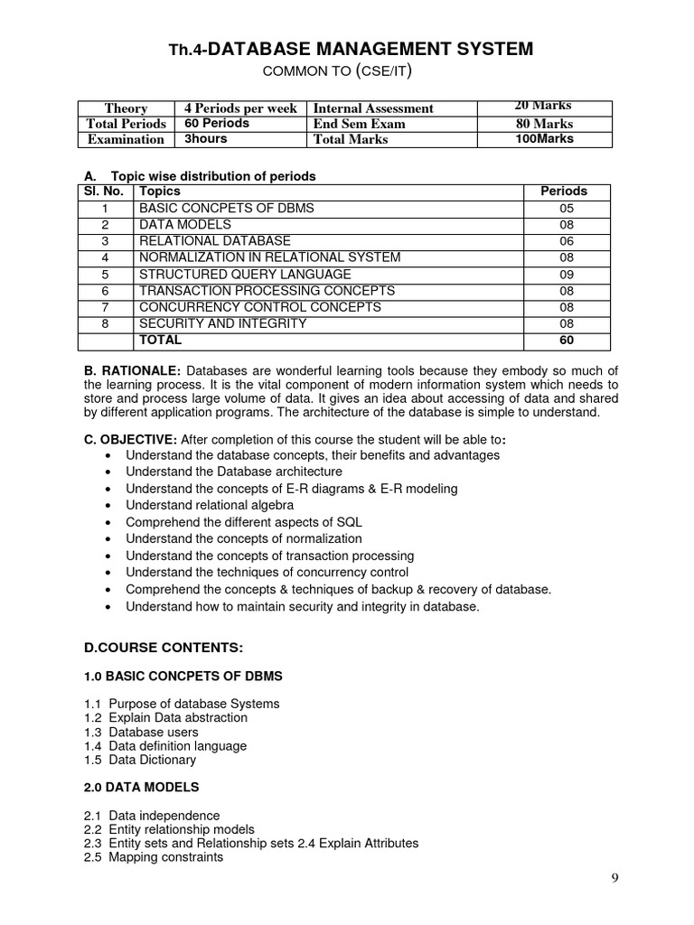 DBMS Syllabus | PDF | Databases | Data Model DBMS Syllabus | PDF | Databases | Data Model