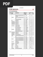 Chapter 5 Deutz EMR 2 Fault Codes New | PDF | Throttle | Electrical ...