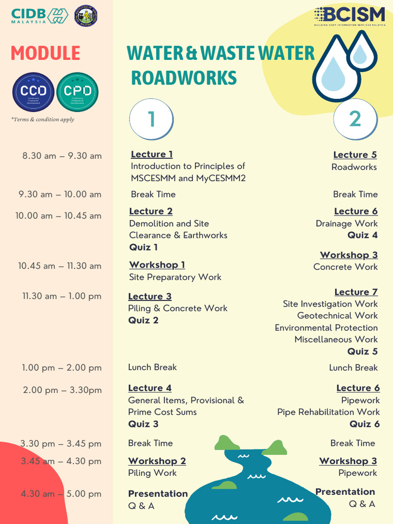 MyCESMM2 - Module 1 Water & Waste Water, Roadwork | PDF