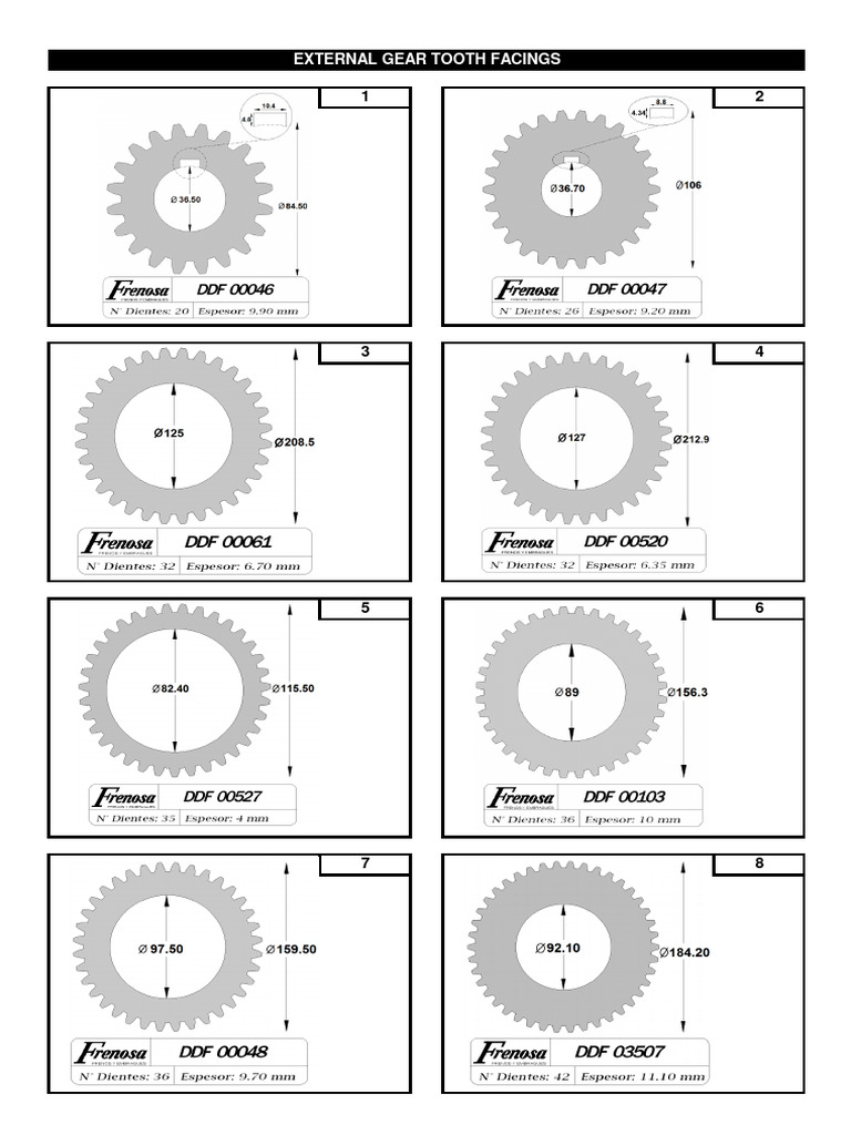 External Gear Tooth Facings Guide | PDF | Gear | Physical Quantities