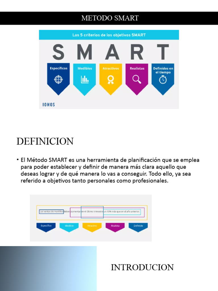 Guía del Método SMART para Objetivos | PDF | Lean Startup | Empresa de inicio