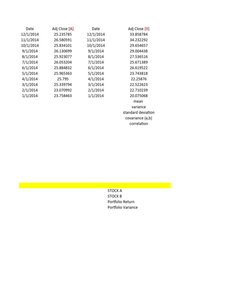 Markowitz's Portfolio Theory (For INCHARGE) | PDF | Variance | Modern Portfolio Theory