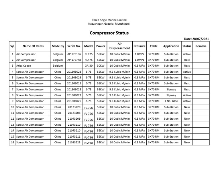 Compressor Details | PDF | Mechanical Engineering | Chemical Process ...