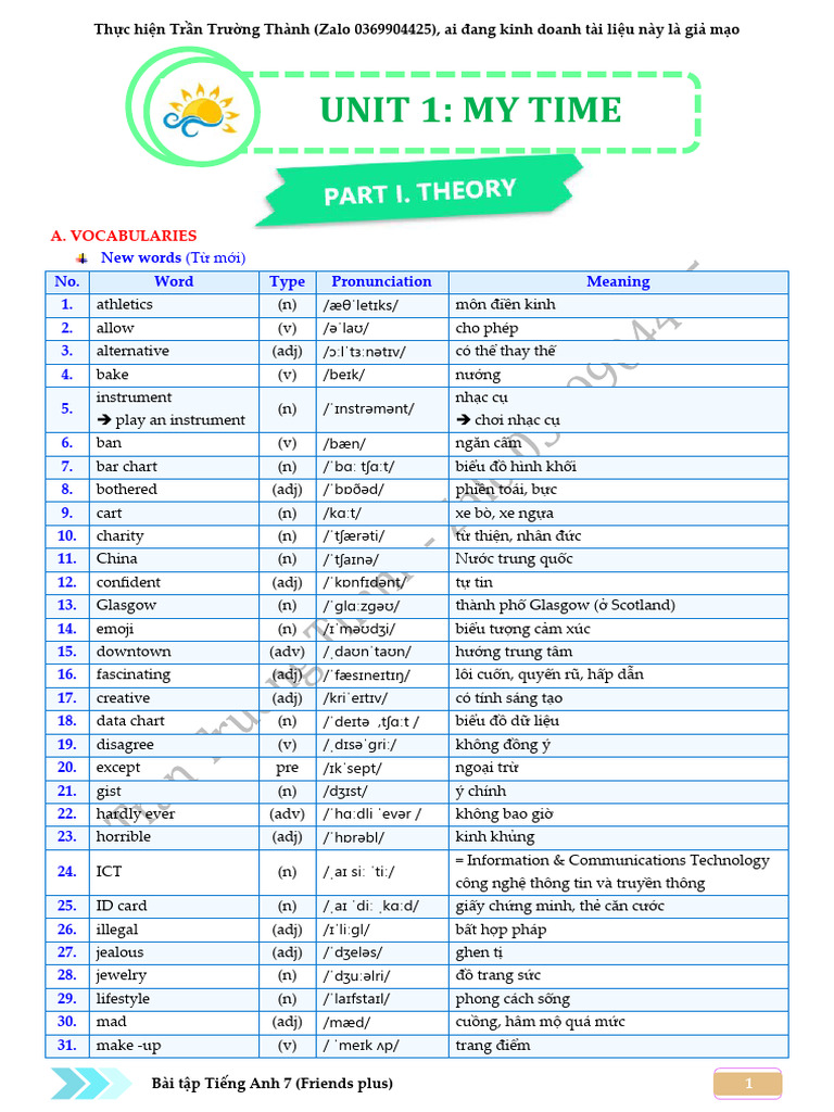 Unit 1 (Friends Plus 7) - HS | PDF