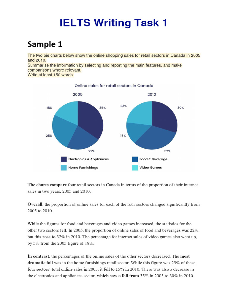 IELTS Writing Task 1 Samples | PDF | Water | Rice