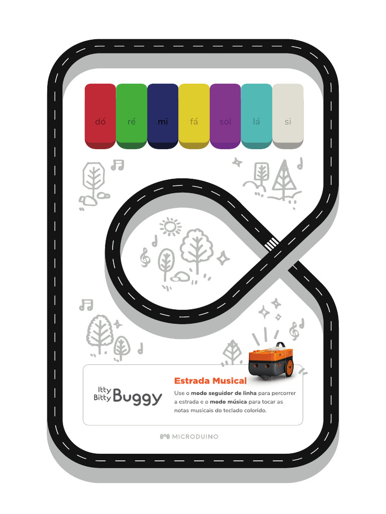 Mapa Buggy - A3 | PDF