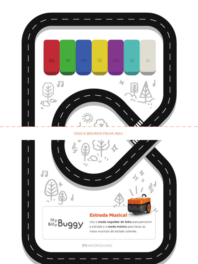 Mapa Itty Bitty Buggy - A4 | PDF