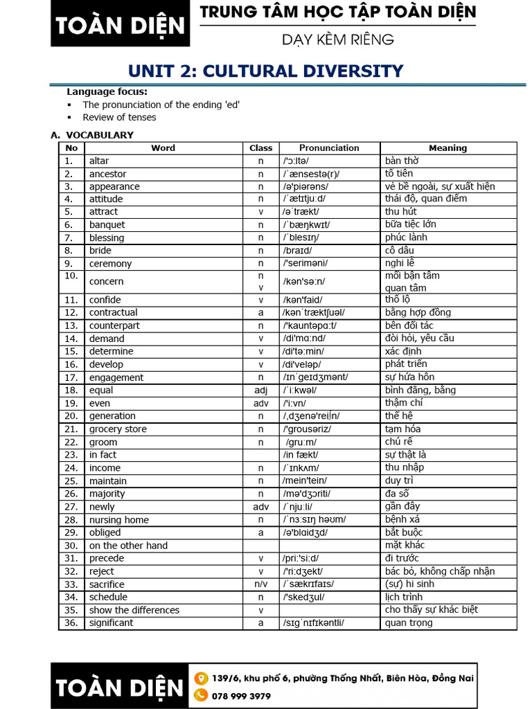 E12-U2 Full Beta 15 - New Edition - Key | PDF | Marriage | English Language
