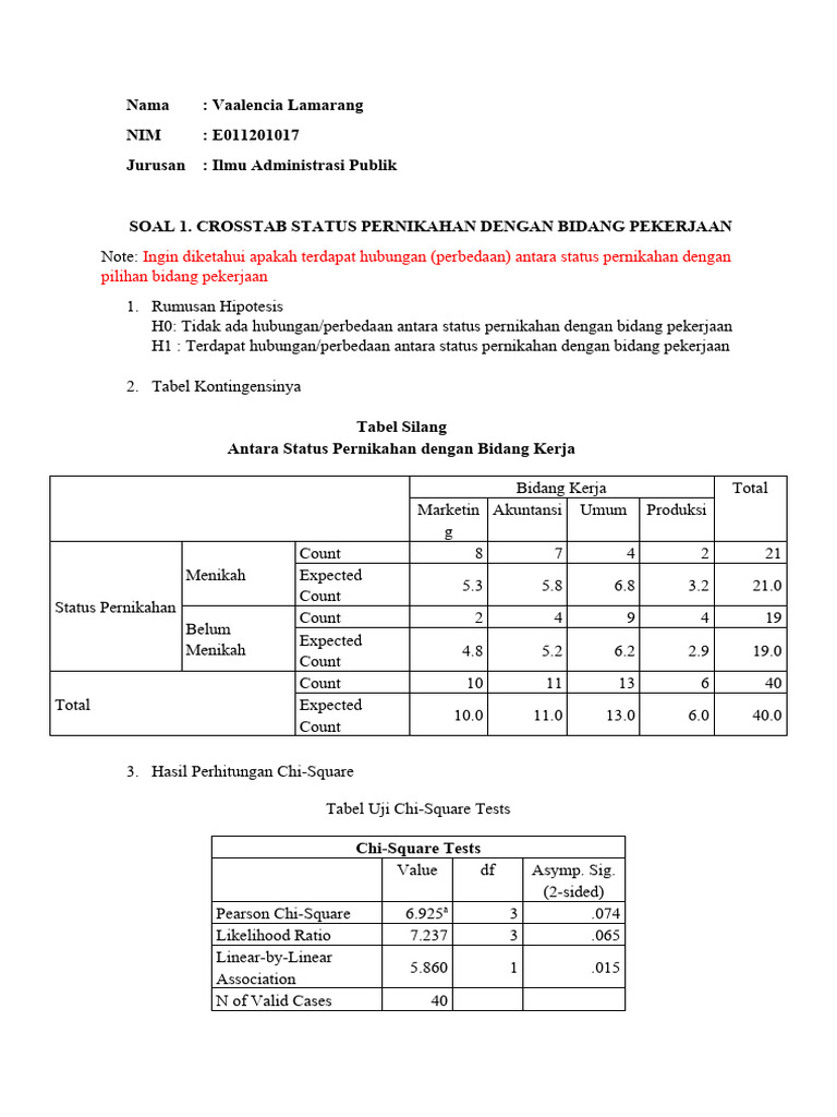 Uji SPSS | PDF