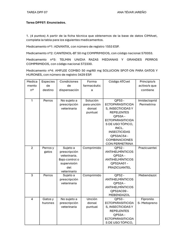 Medicamentos Veterinarios y LMR en España | PDF