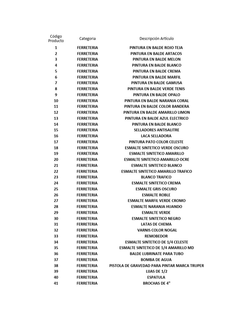 Alma Cen | PDF | Tecnicas artisticas | Visión