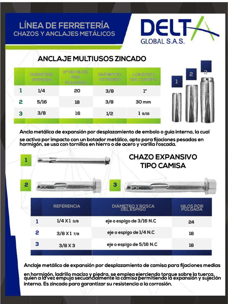 Dimensiones Chazo Metalicos | PDF