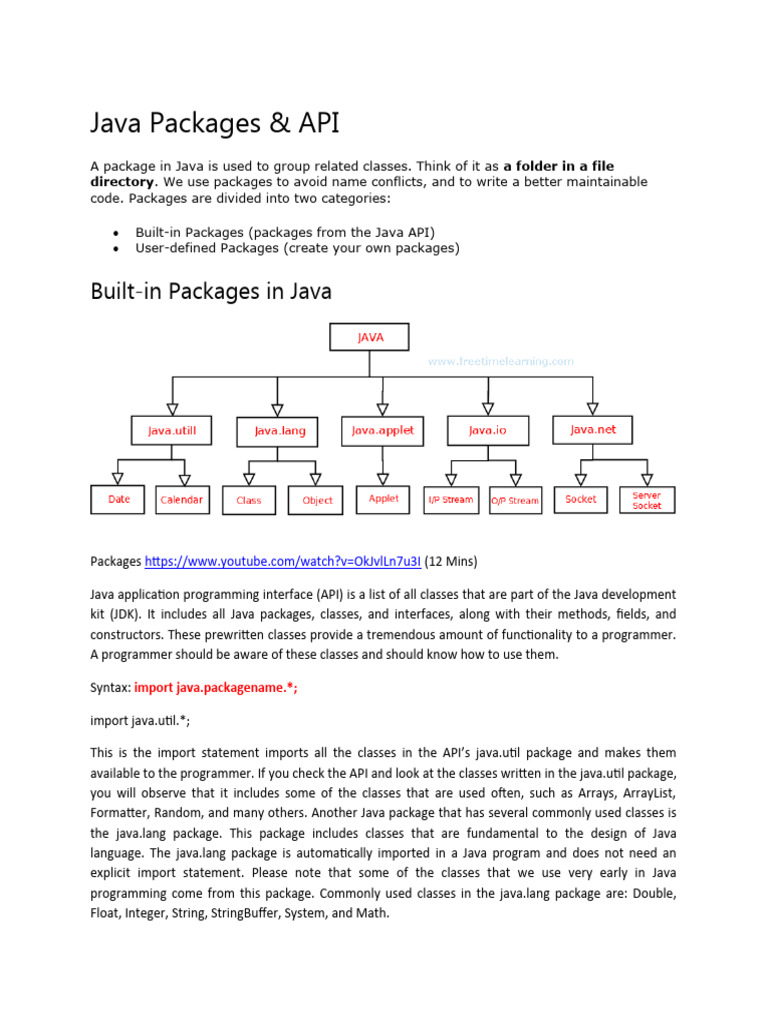 Java Packages | PDF | Class (Computer Programming) | Java (Programming Language)