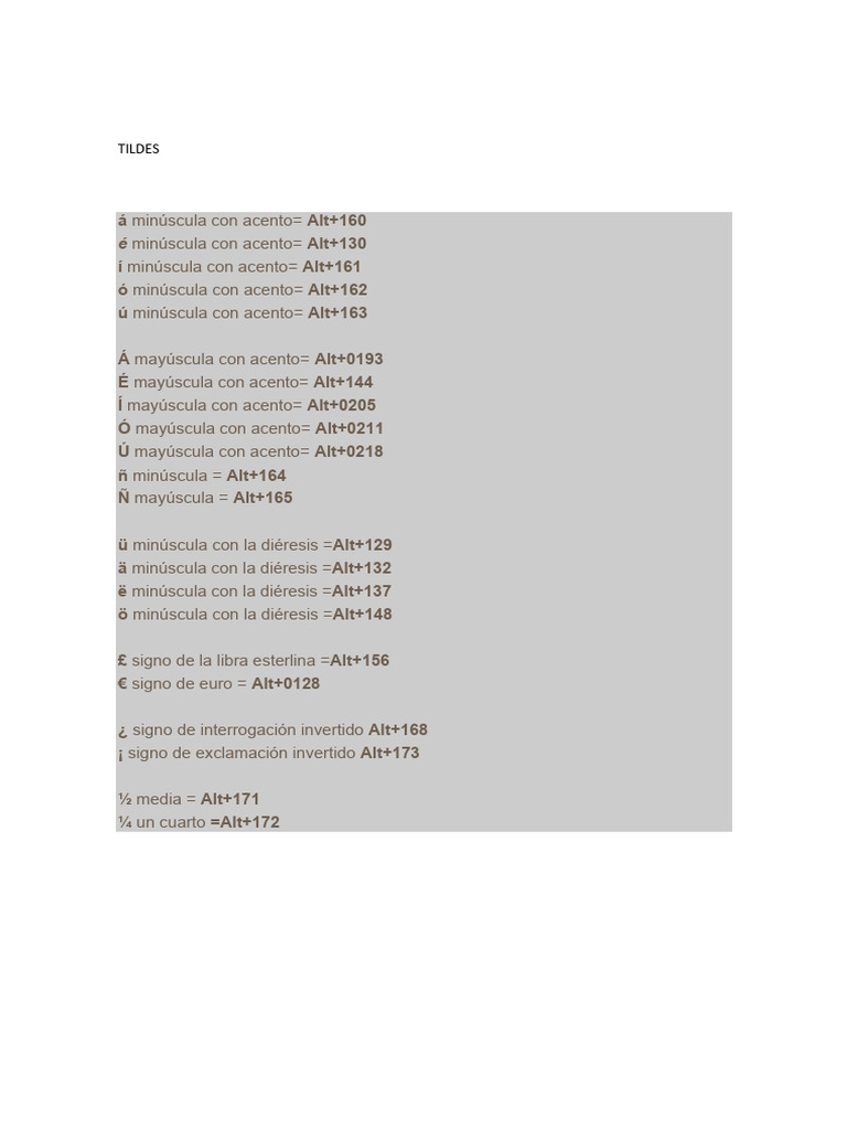 Códigos Alt para Tildes y Símbolos | PDF