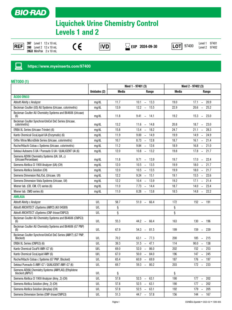 Biorad Química Urinaria Control de Calidad | PDF | Technology & Engineering