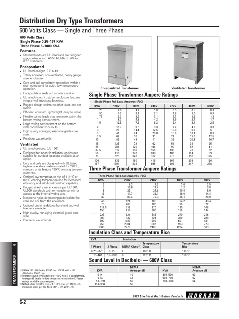 Distribution Dry Type Transformers | PDF | Transformer | Electrical Wiring