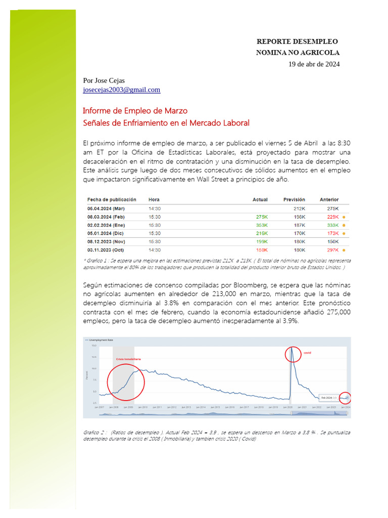 Reporte Desempleo | PDF | Inflación | Desempleo