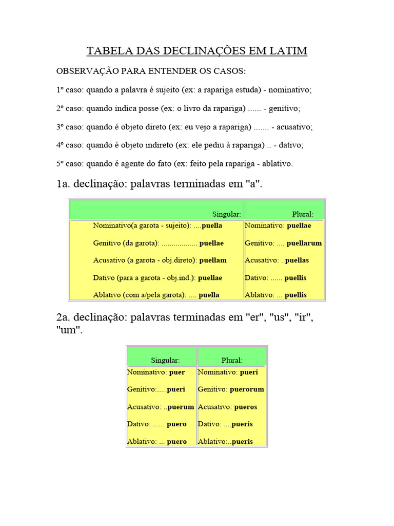 Tabela de Declinações em Latim | PDF | Latim | Linguística
