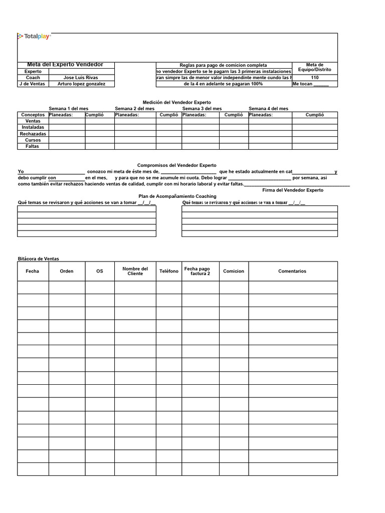 Plan de Meta Semanal | PDF