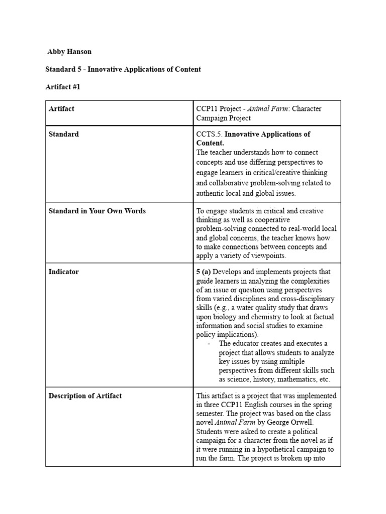 Standard 5 - Artifacts Rationales | Download Free PDF | Learning | Literacy