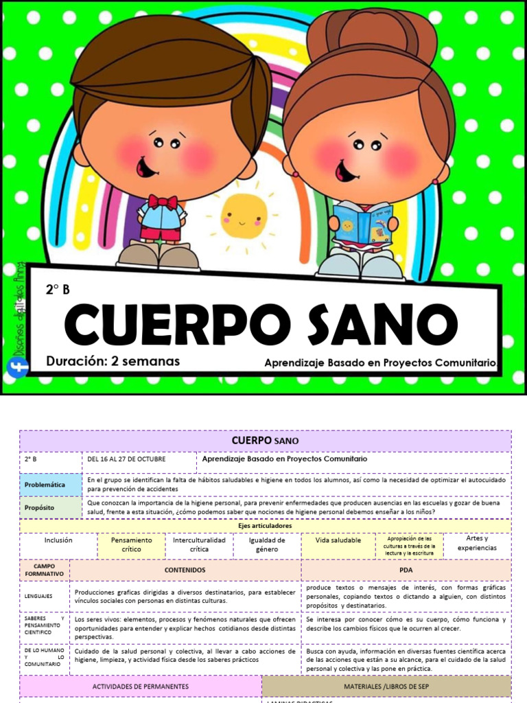 Proyecto Cuerpo Sano | PDF | Higiene | Aprendizaje