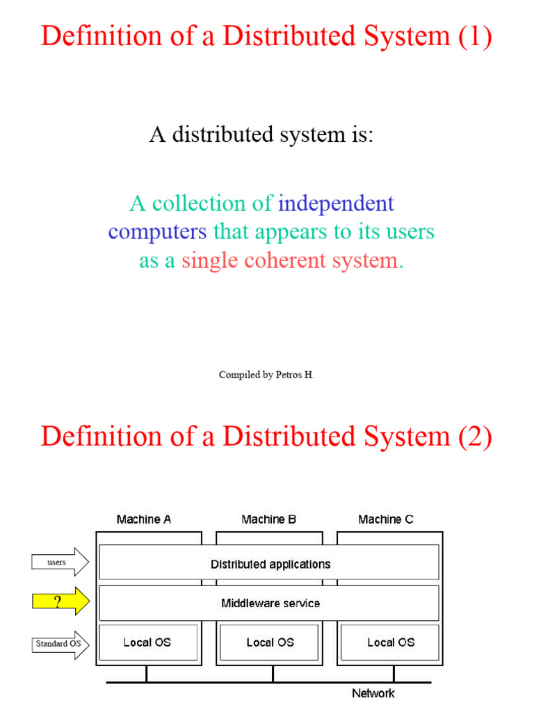 Chapter 1 | PDF | Client–Server Model | Distributed Computing