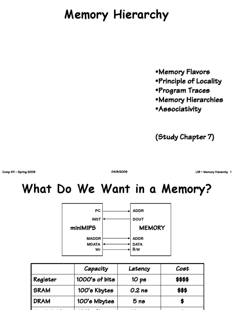 Memory Hierarchy: - Memory Flavors - Principle of Locality - Program ... Memory Hierarchy: - Memory Flavors - Principle of Locality - Program ...