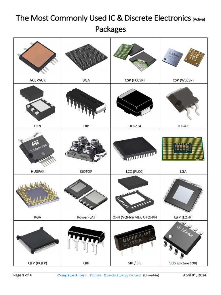 Common IC & Discrete Packages Guide | PDF | Integrated Circuit | Semiconductor Devices