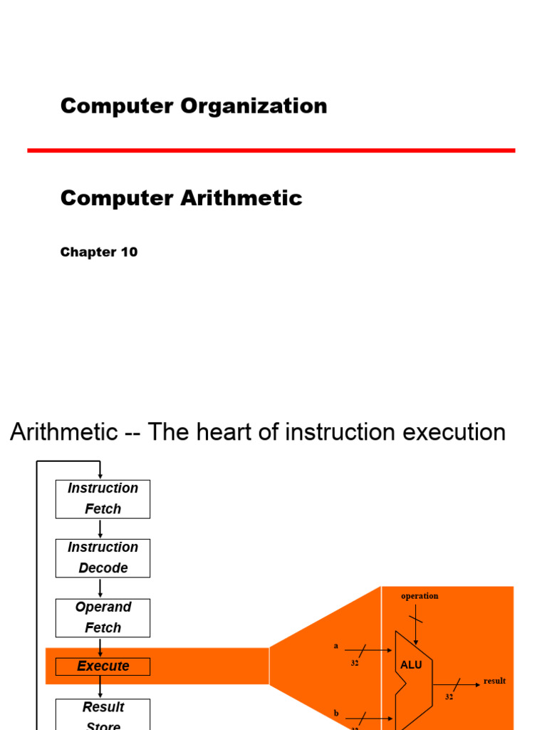 Chapter10 Arithmetic | PDF | Integer (Computer Science) | Division ... Chapter10 Arithmetic | PDF | Integer (Computer Science) | Division ...