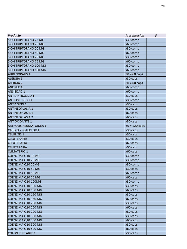 Lista Orthomolecular cap y comp 2023 (1) | PDF | Drugs