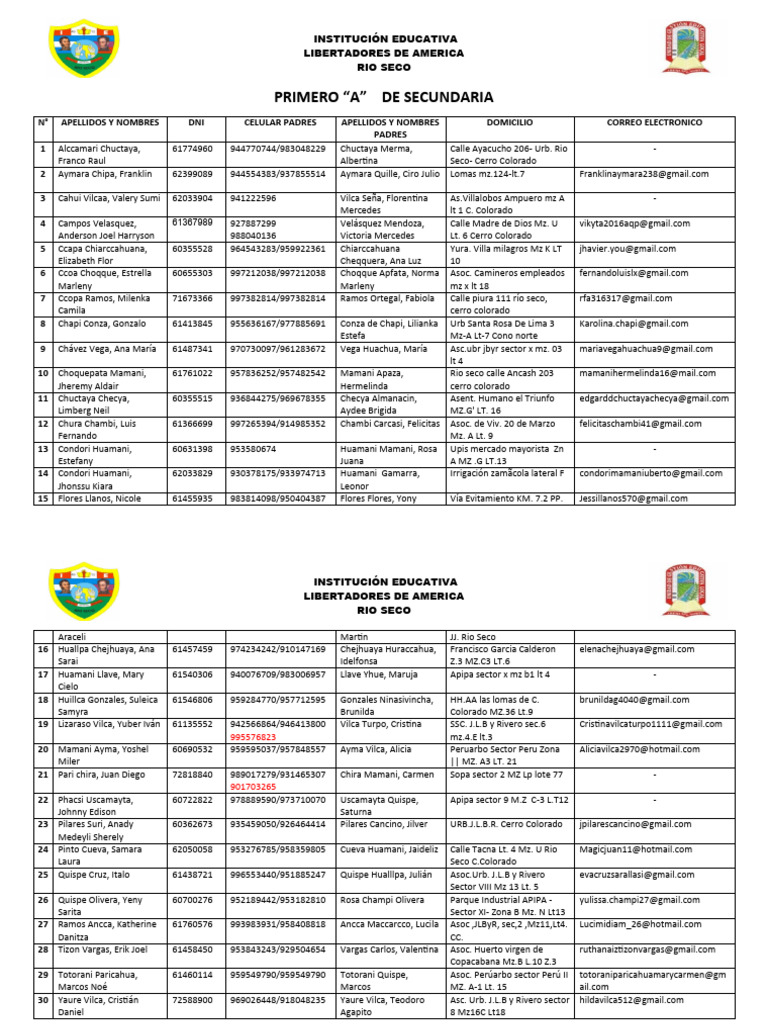 Lista de Estudiantes Secundaria Río Seco | PDF