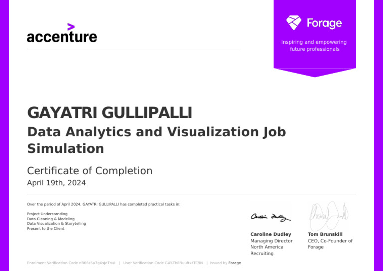 hzmoNKtzvAzXsEqx8 - Accenture North America - GAYZb8NuuftxdTC9N ...