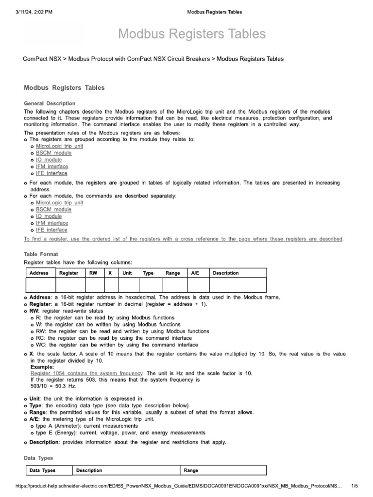 Mod Bus Registers Tables PM 700 | PDF