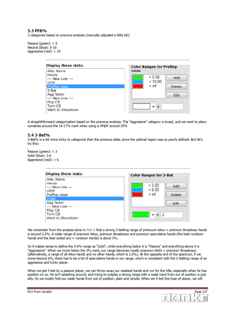 PLO Strategy: Stats and HUD Design | PDF | Betting In Poker | Texas ...