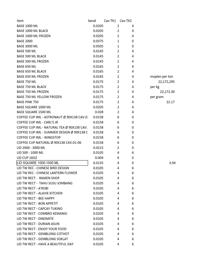 Waste Record TK 1 Rev-1 | PDF