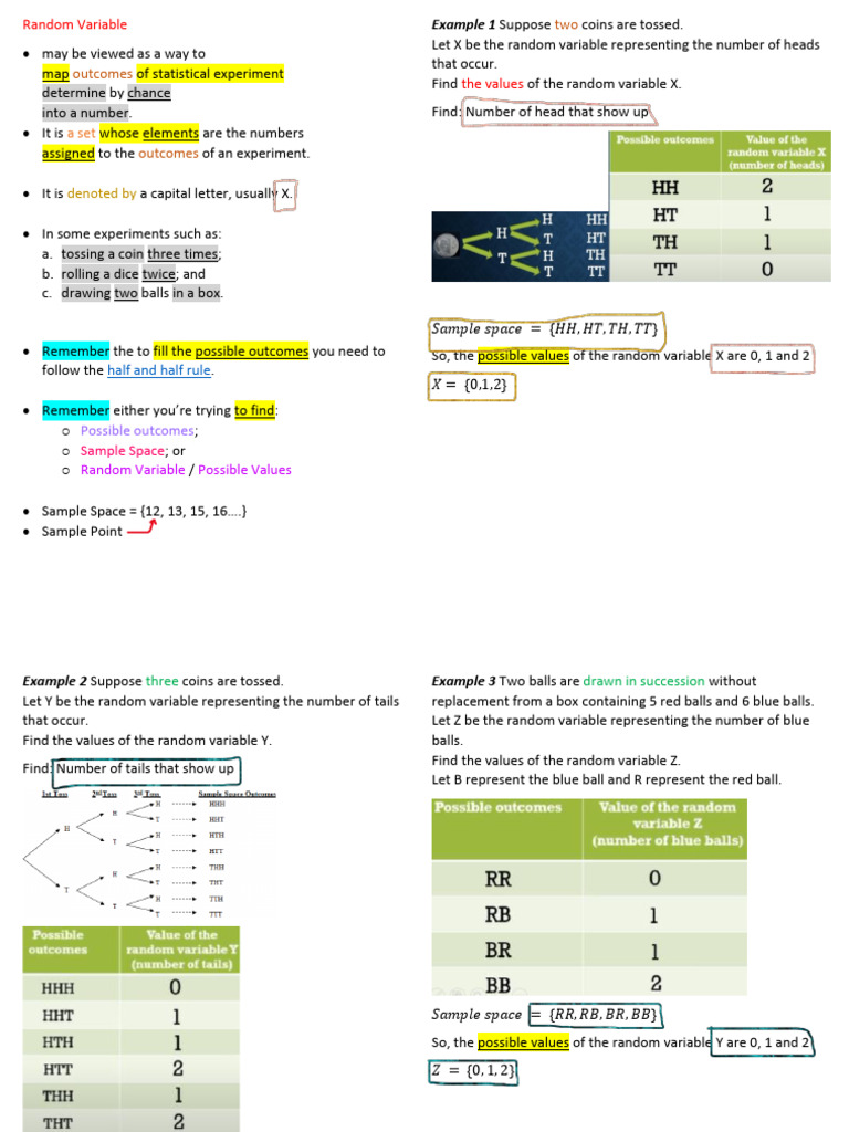 Math Reviewer | PDF | Probability Distribution | Random Variable