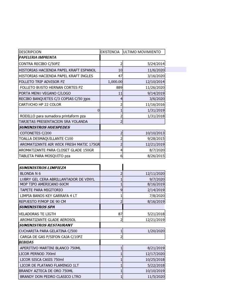 Reporte de Lento Movimiento | PDF
