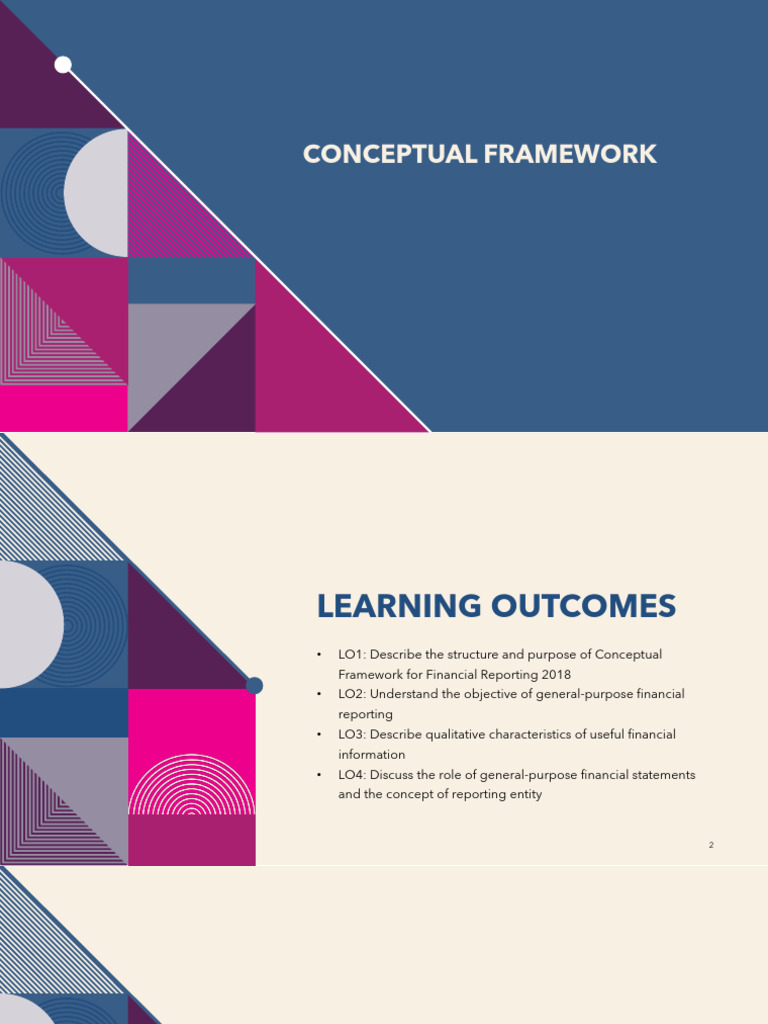 Lecture 2 FSA | PDF | Historical Cost | Equity (Finance)