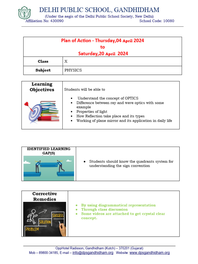 Class X Physics: Optics Plan of Action | PDF | Reflection (Physics ...