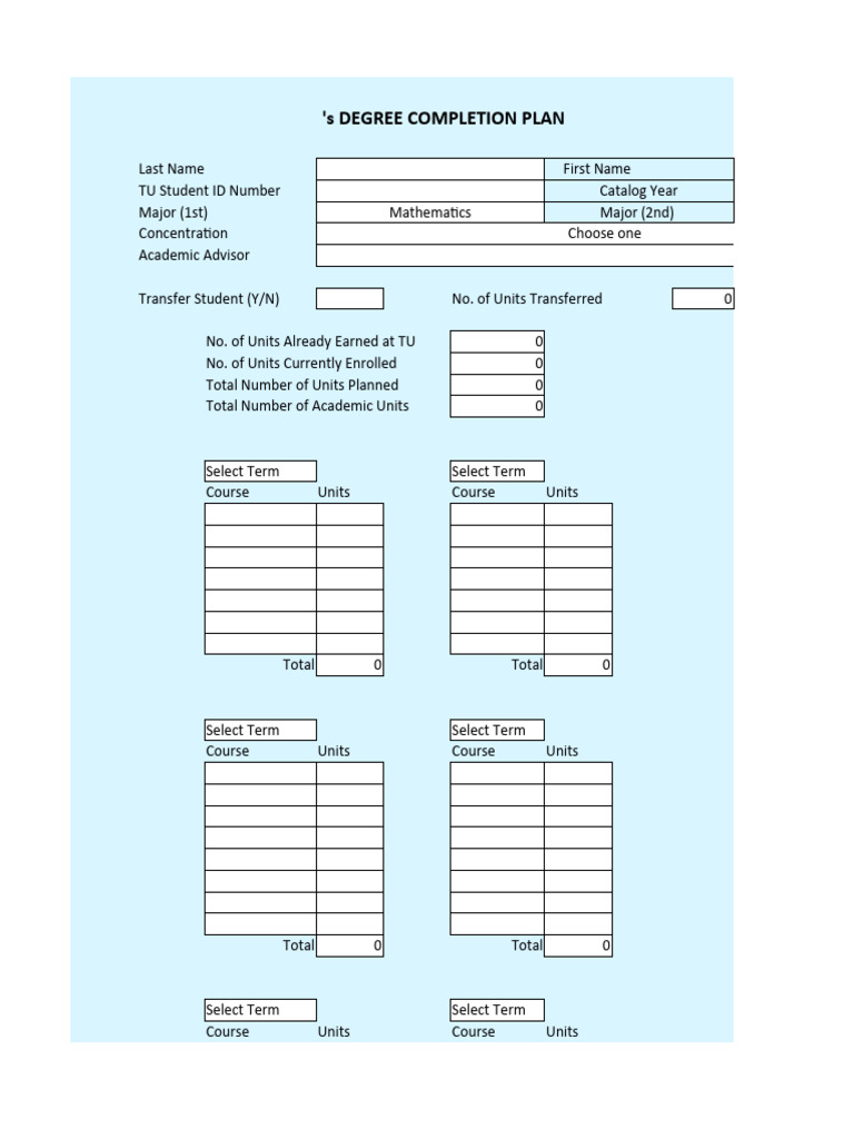 Mathematics Individualized Degree Completion Plan | PDF | Mathematics | Mathematical Analysis