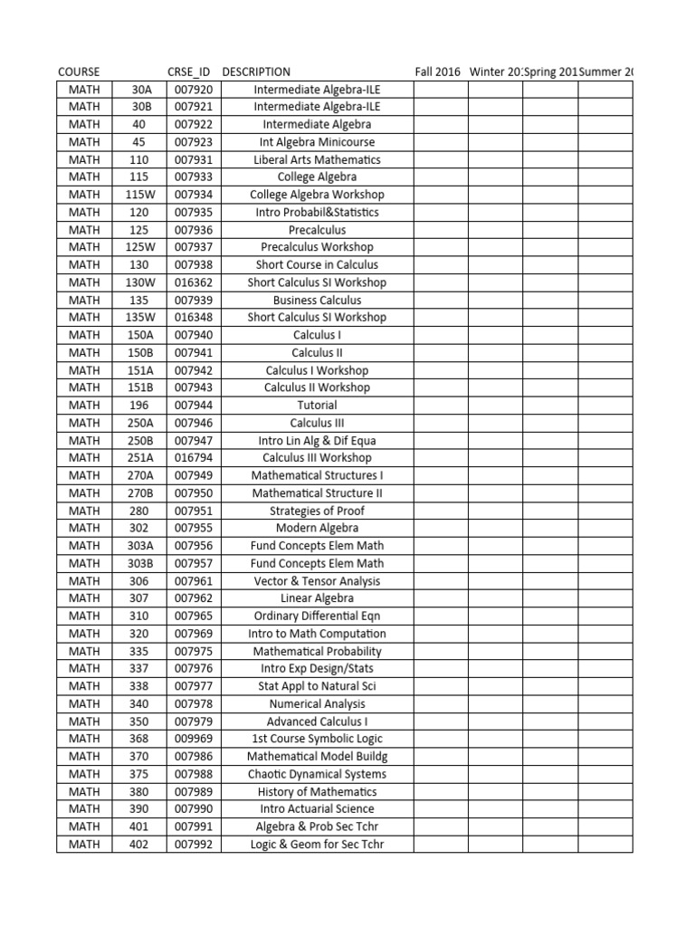 MATH_RM | PDF | Mathematics | Mathematical Analysis