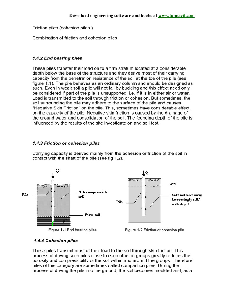 pILE DETAILS 2 | PDF | Deep Foundation | Building Engineering