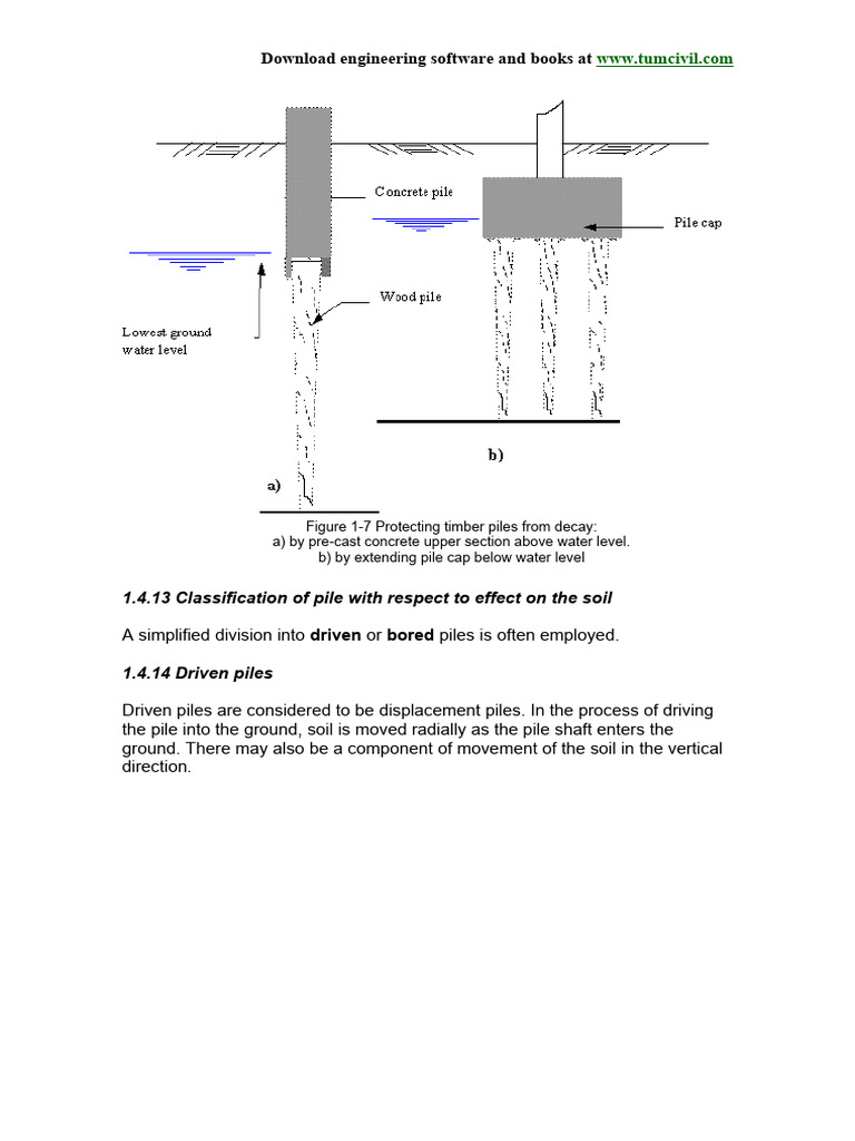 pILE DETAILS 3 | PDF | Deep Foundation | Civil Engineering