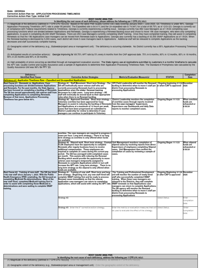Ga Apt Cap - Fns Approved March 2024 | PDF | Business